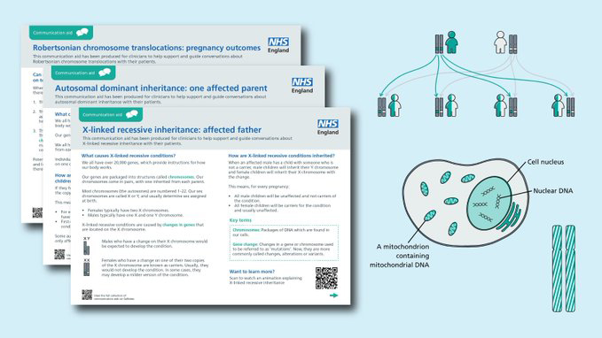 NHS East Genomics March 2025 Newsletter
